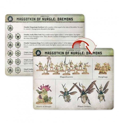 Nurgle Daemons Warband – Guide, Tactics and Overview