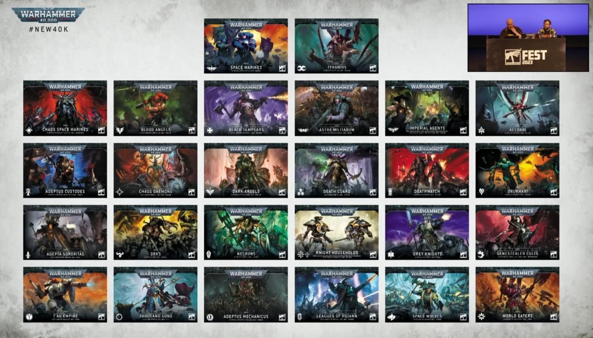 Warhammer 40K New Models & Products Released in 2023