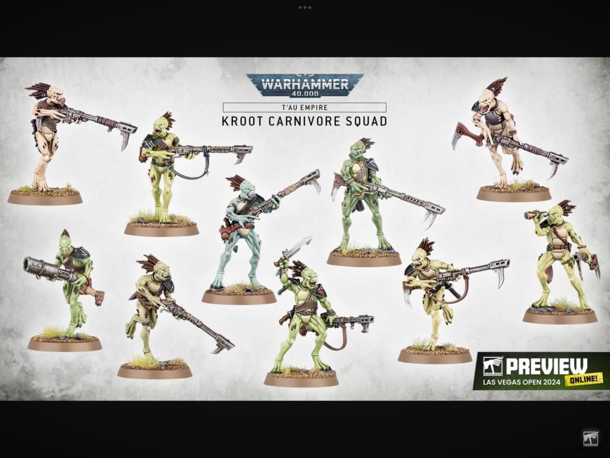 Warhammer 40K New Models & Products Released in 202