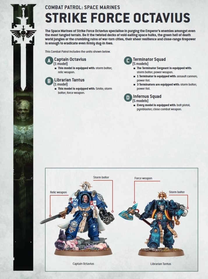 Combat Patrol Rules for Warhammer 40k: How to Play