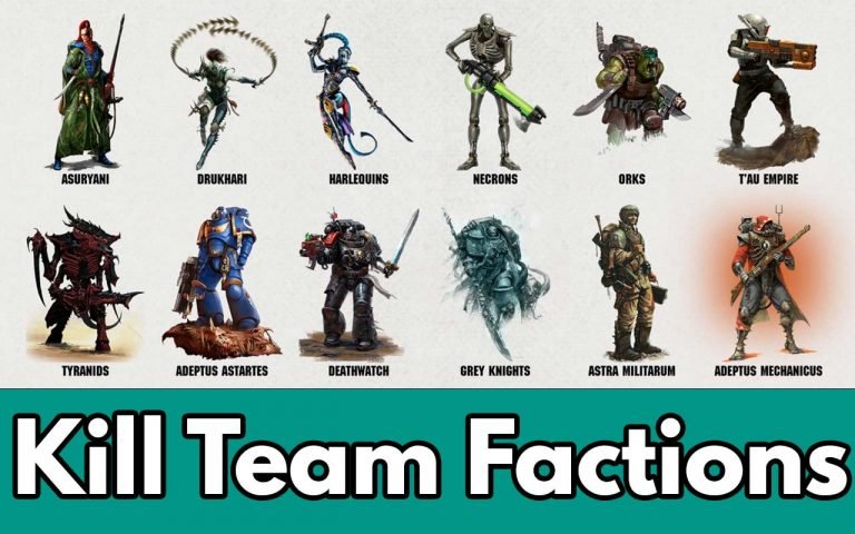 Warhammer 40.000: Kill Team Factions (Overview of All Teams)