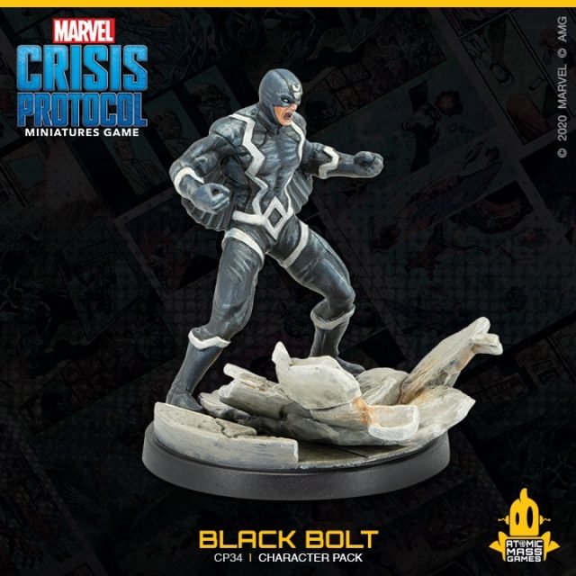 Marvel Crisis Protocol Miniatures, personnages et affiliations