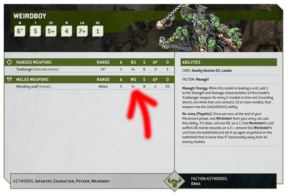 Warhammer 40K 10th Edition - What Has Changed?