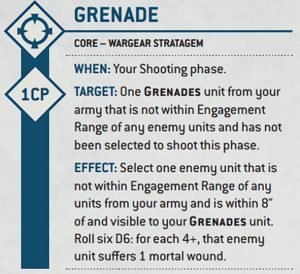 Warhammer 40k Rules Explained (10th Edition Core Rules)