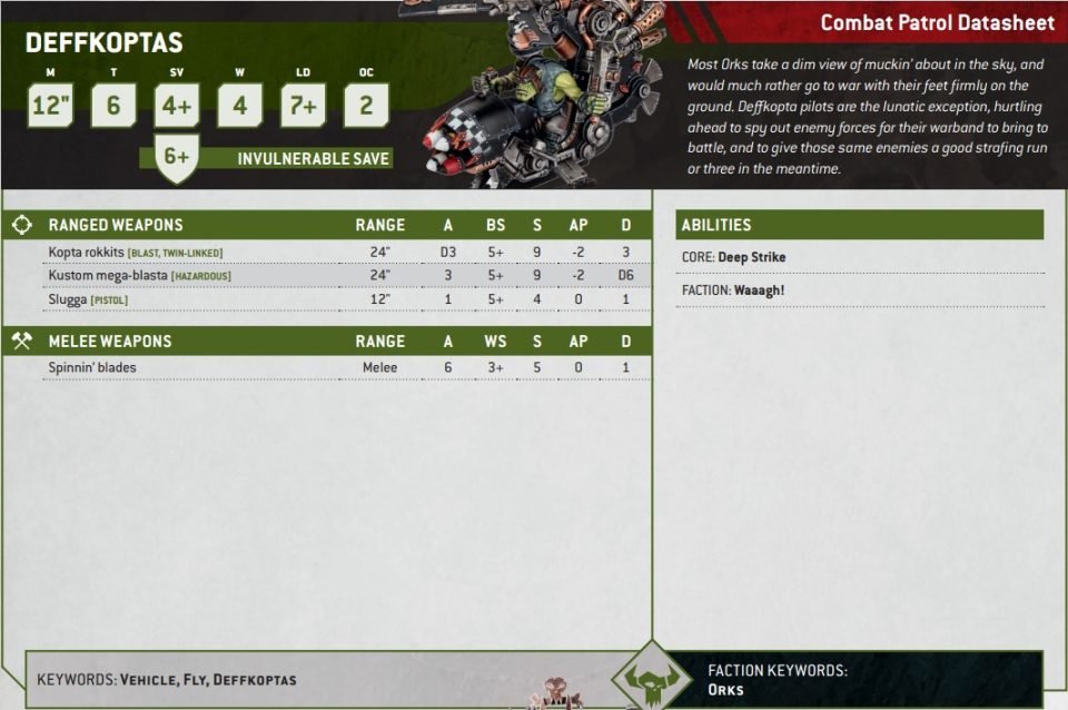 All Combat Patrol and Boarding Patrol Boxes in 40k 2024