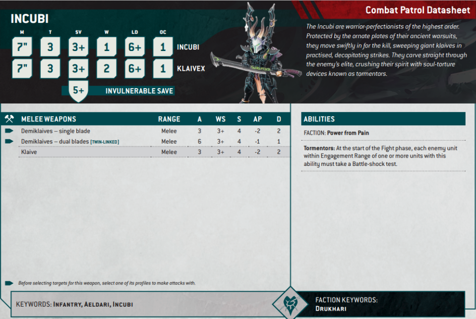 All Combat Patrol and Boarding Patrol Boxes in 40k 2024