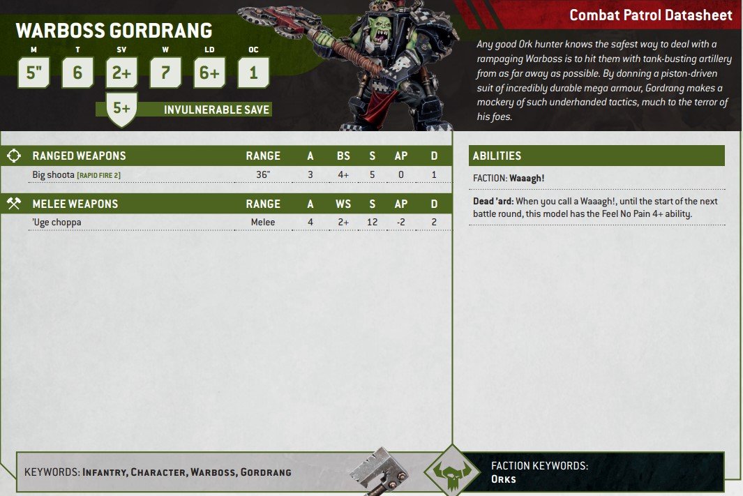 All Combat Patrol and Boarding Patrol Boxes in 40k 2024